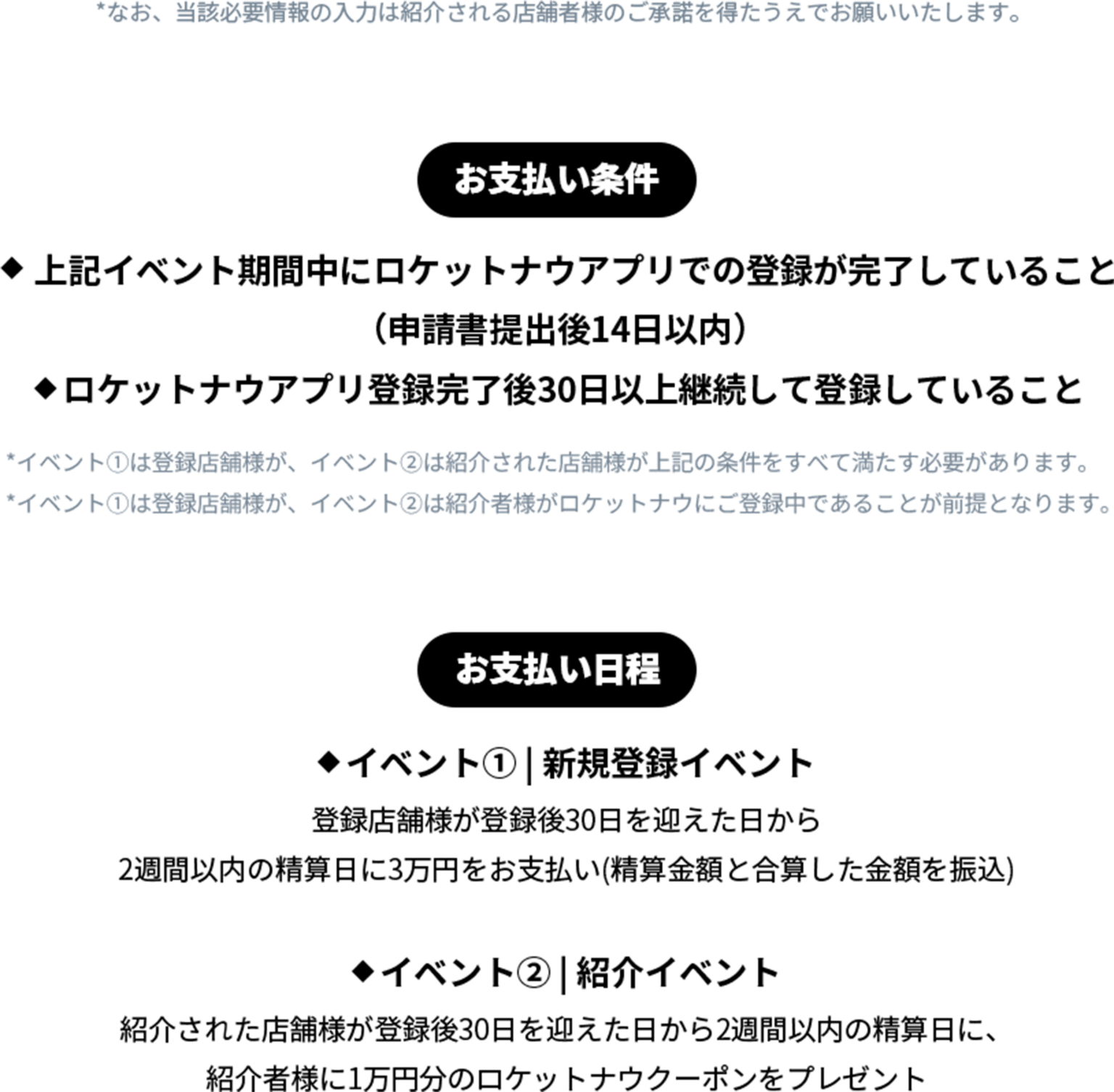 Rocket Now – Merchant | Rocket Now