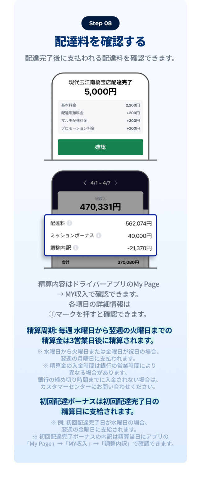 Rocket Now Driver 初回配達ガイド | Rocket Now