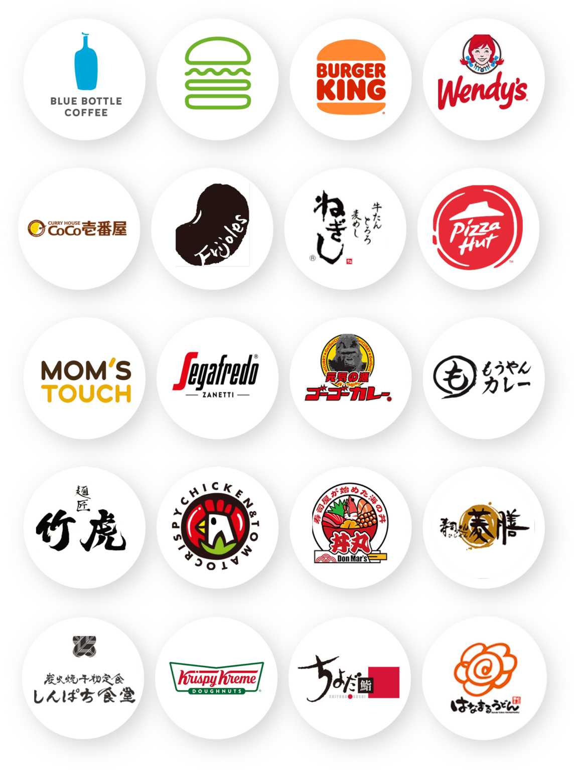 Rocket Now – Service