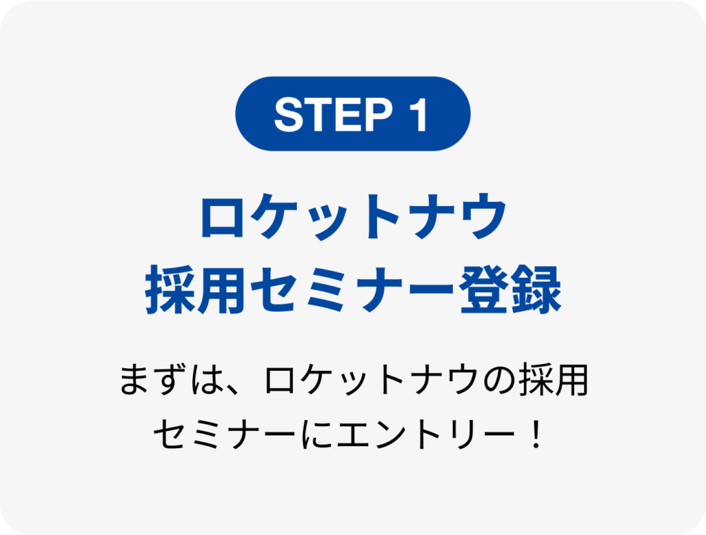 Rocket Now – Recruiting | Rocket Now