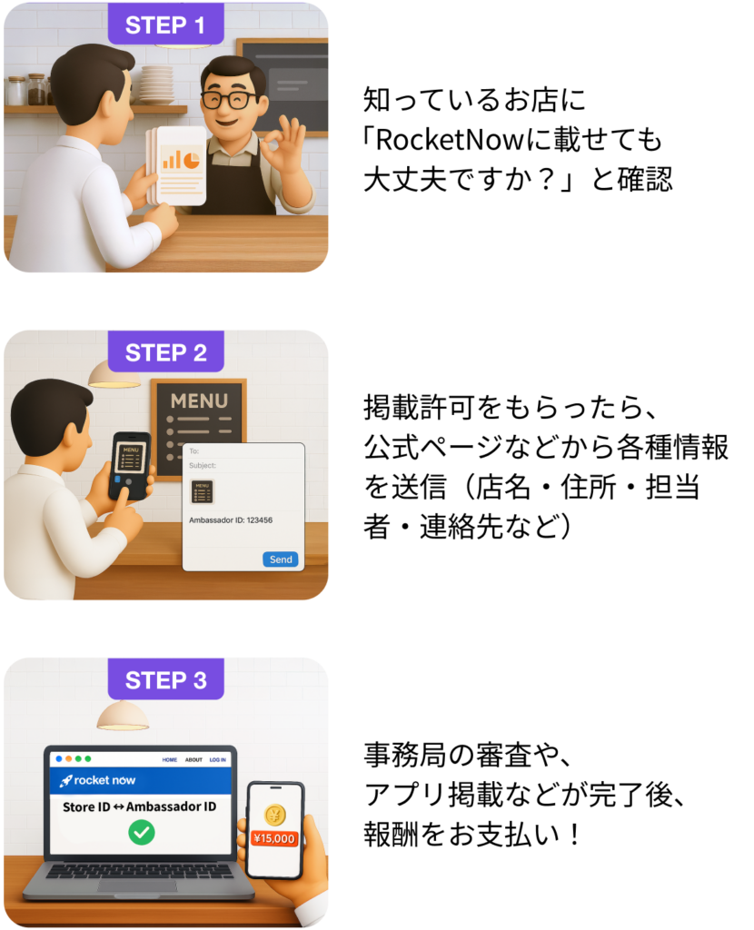 Rocket Now_RGA_Fukuoka | Rocket Now