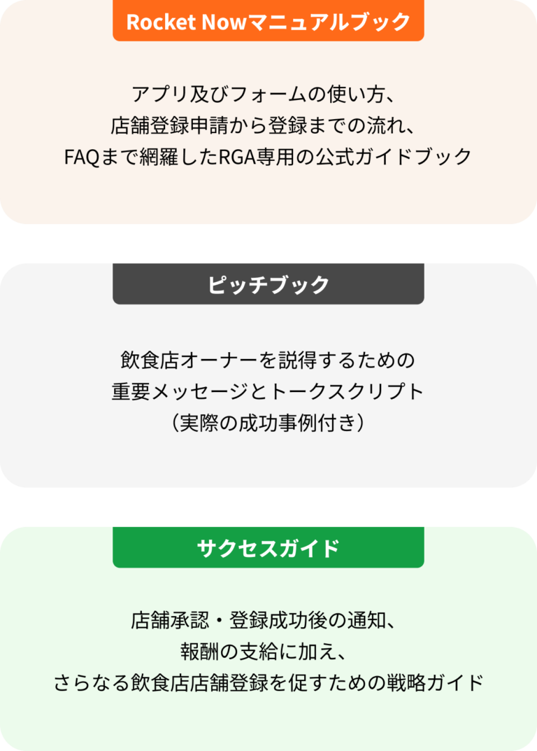 Rocket Now_RGA_Fukuoka | Rocket Now